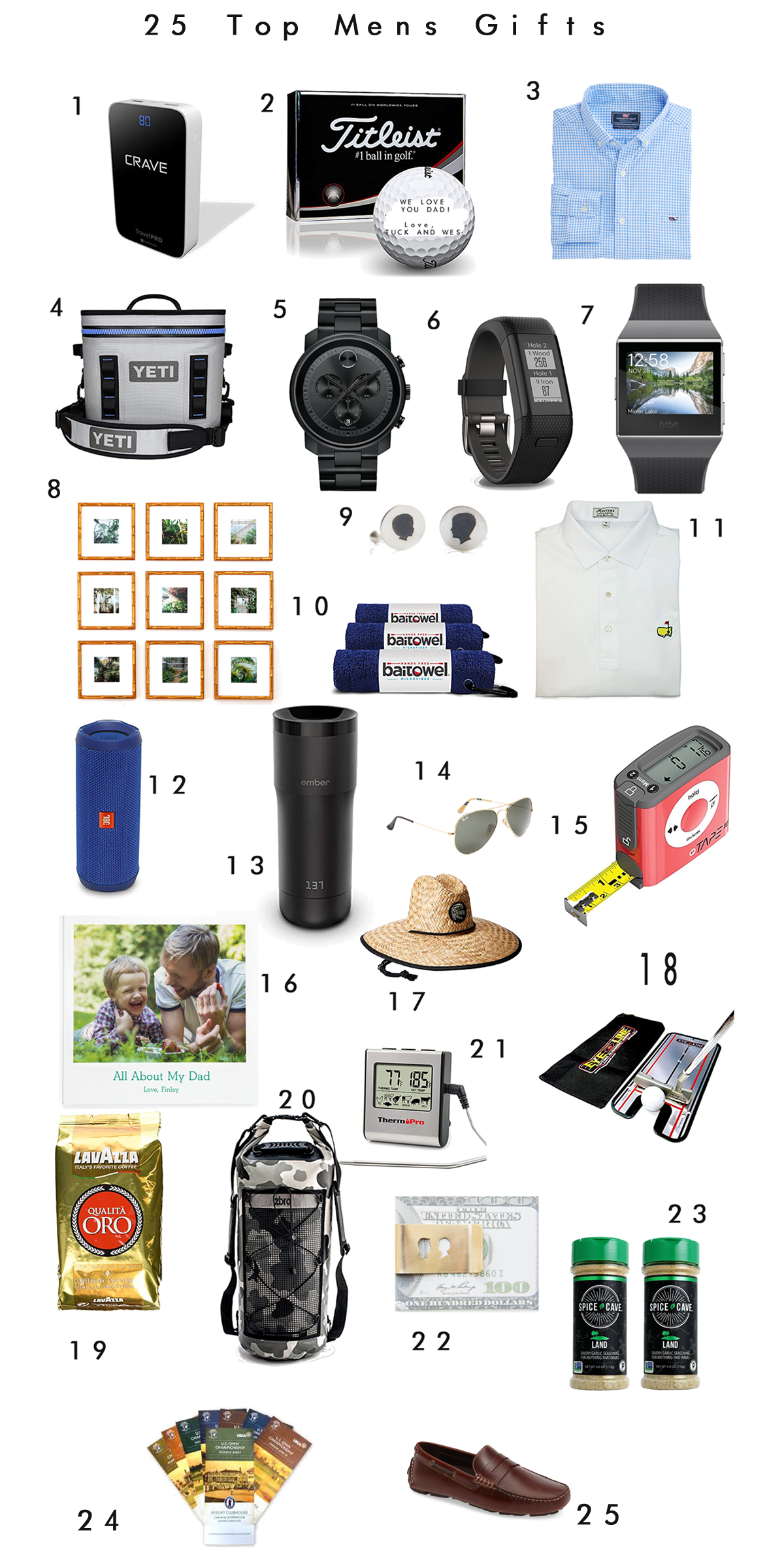 Gift Guide For That Classic Guys Guy Sarah Tucker Gift Guide For That Classic Guys Guy Sarah Tucker